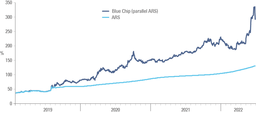 Argentina has a new ‘Super’ Economy Minister with a broad mandate and ...