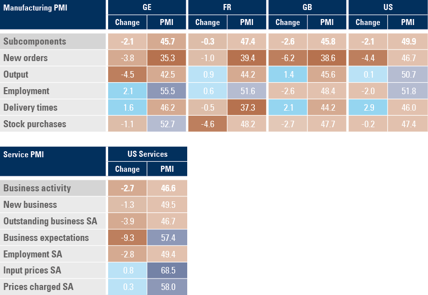Threats, or tricks! | Ashmore Group